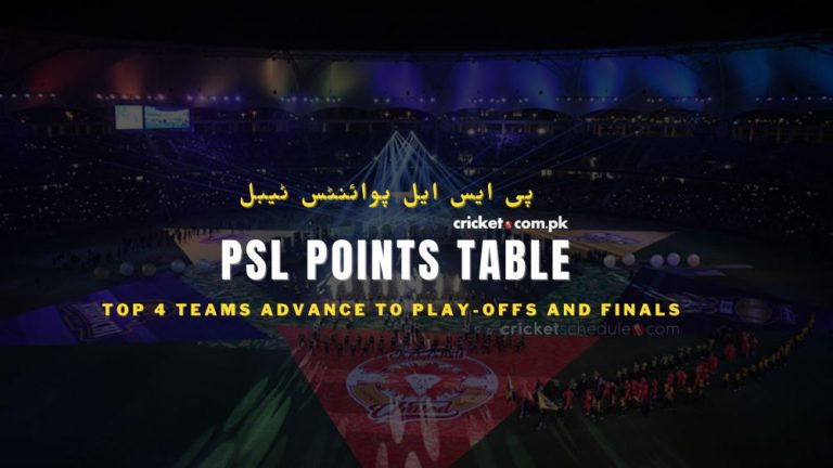 PSL Points Table 2023 | Latest PSL Standings & Rankings (Top 4 Teams ...